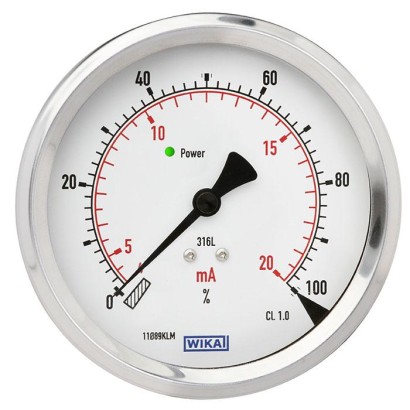 Indicator for panel mounting - 910.70 - WIKA India